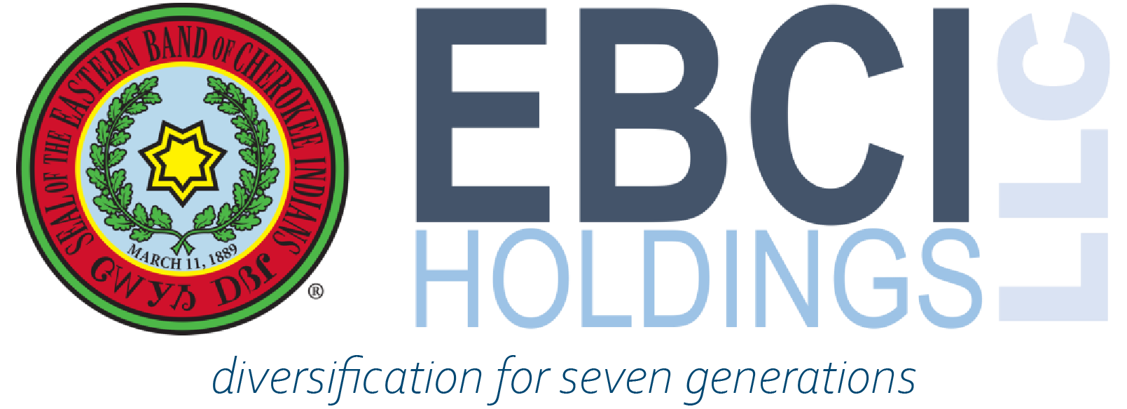 Press Room - EBCI Holding